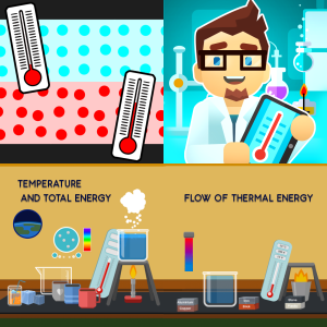 Student Lesson: Heat Flow SC.7.P.11.4 - Free Educational Games ...